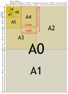 Dimensiuni A5 în mm, cm și pixeli – Ghid complet format A5